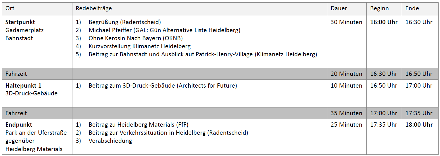 Fahrraddemonstration mit „Ohne Kerosin Nach Bayern“ (OKNB) am 23 ...